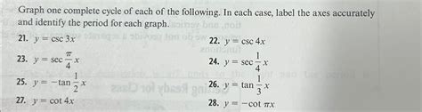 Solved Graph One Complete Cycle Of Each Of The Following In Chegg