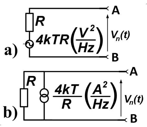 Dissipation Based Equivalent Circuits For Electrical Noise In Download Scientific Diagram