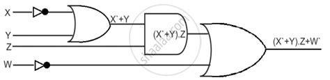 construct logic circuit for boolean expression