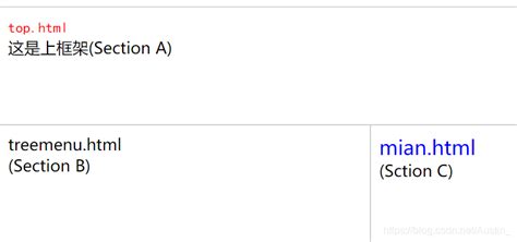 利用框架frameset标签将多个页面合成在同一个网页上如果把4个网页嵌套在同一个网页上 Csdn博客