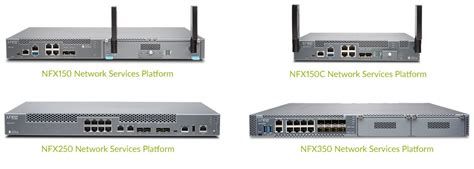 Nfx Series Network Services Platform Datasheet Juniper Networks