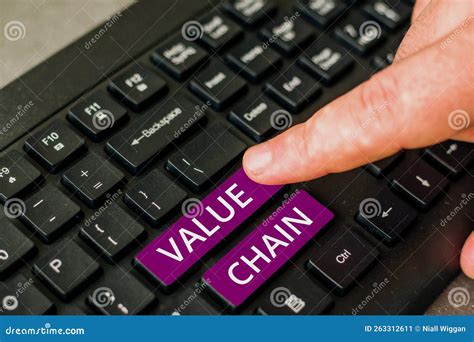 Writing Displaying Text Value Chain Word For Business Manufacturing