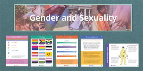 What Is Cisgender Beyond RSE Beyond Twinkl