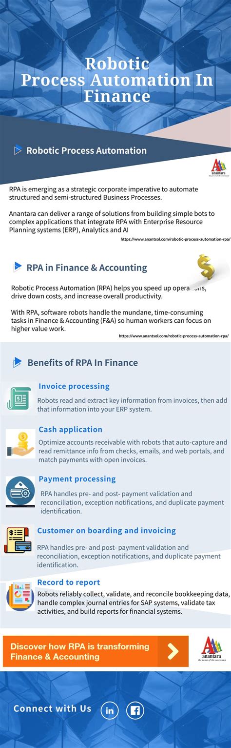 Robotic Process Automation In Finance And Accounting Robotic
