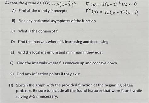 Solved Sketch The Graph Of F X X X F X X X Chegg Com
