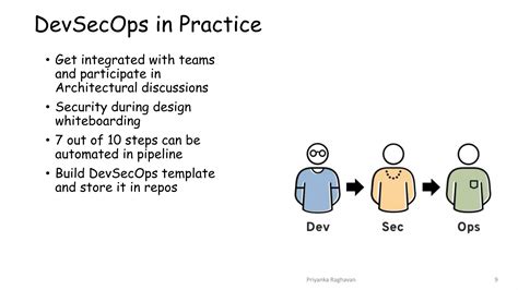 Devsecops Owasp Pptx