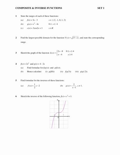 Inverse Functions Worksheet With Answers