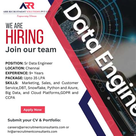 Dataengineering Bigdata Azure Dbt Snowflake Python Arr