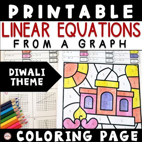 Diwali Writing Linear Equations From Graphs Coloring Page Algebra 1 8th Grade Made By Teachers