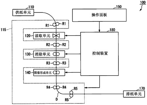Image Erasing Device And Image Erasing Method Eureka Patsnap