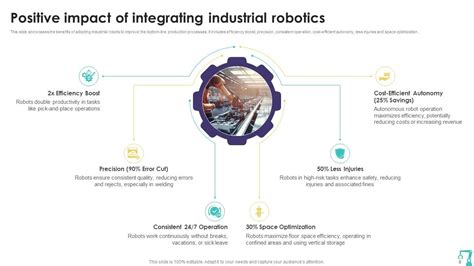 Top 10 Precision Automation Industrial Robotics Technology Revolutionizing Operations Across