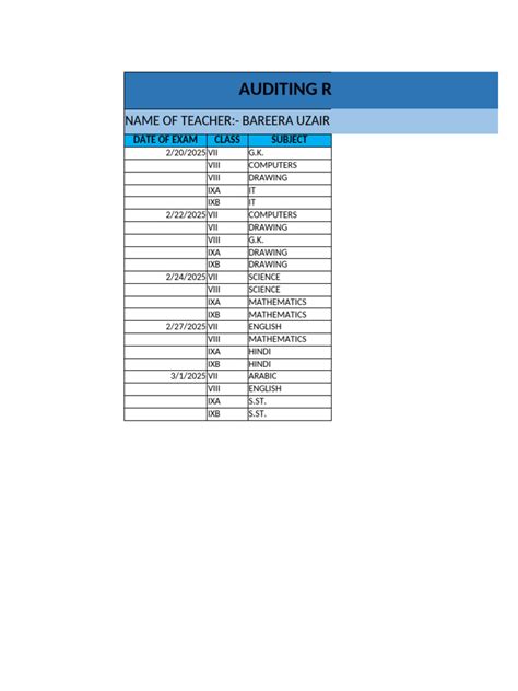 Auditing Report Pdf