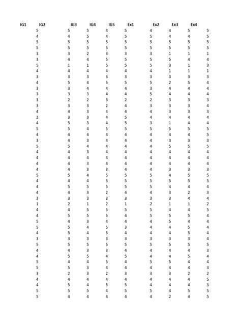 Ig1 Ig2 Ig3 Ig4 Ig5 Ex1 Ex2 Ex3 Ex4 Pdf