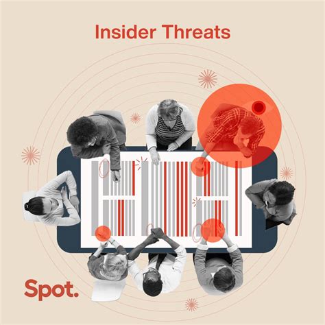 Spot On Linkedin Cybersecurity Insiderthreat Cybersecurityawareness Spotonsecurity…