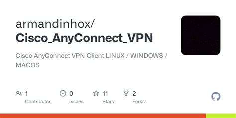 Github Armandinhoxciscoanyconnectvpn Cisco Anyconnect Vpn Client