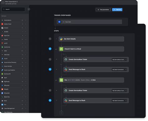 Blink Use Cases Cloud Security