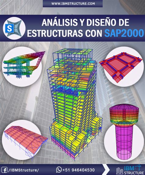 IBM STRUCTURE