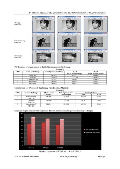 an efficient approach of segmentation and blind deconvolution in image