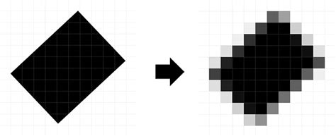 Polygon Rasterization In Unity Questions And Answers Unity Discussions