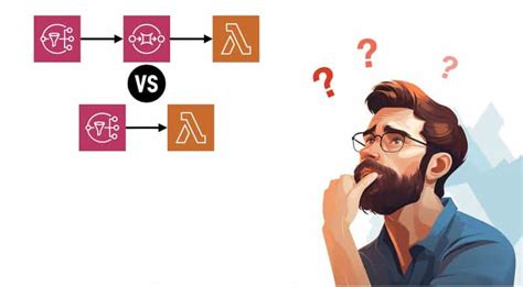 Sns To Lambda Or Sns To Sqs To Lambda What Are The Trade Offs