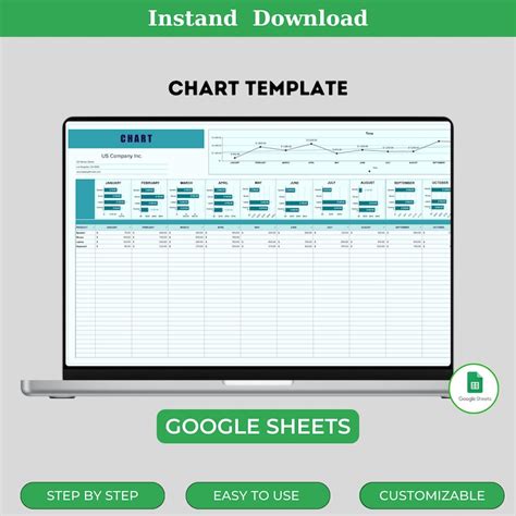 Data Visualization Etsy