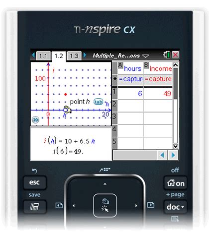 TI Nspire CX Statworks Big Data Analytics Education Technology