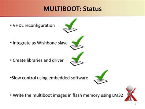 multiboot and spi flash memory ppt download