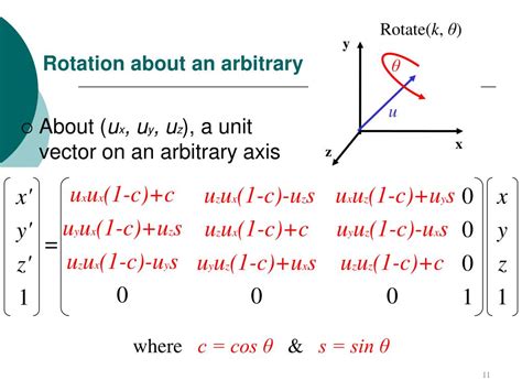 Ppt 3 D Transformations Powerpoint Presentation Free Download Id