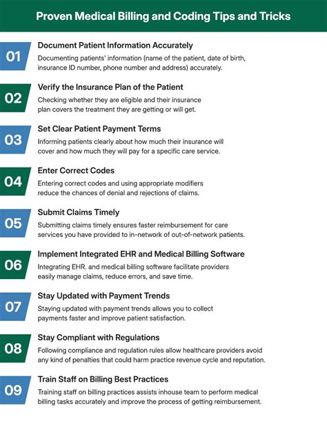 Easy Tips And Tricks For Medical Billing And Coding Bmb
