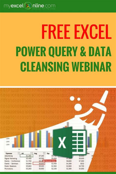 Free Excel Power Query Data Cleansing Webinar That Will Transform Messy Data Automate Your