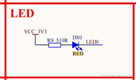 1正点原子 裸机实验 汇编点灯正点原子 裸机例程使用 Csdn博客