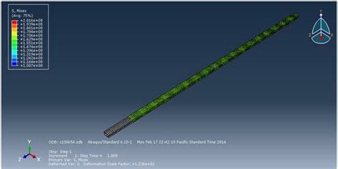 Superimposed Deformed Plot On Undeformed Plot After Applying An Axial