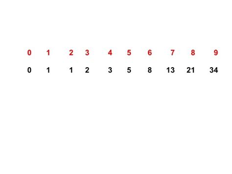 fibonacci search