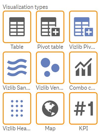 just start searching introducing self service analytic search to