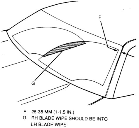 | Repair Guides | Windshield Wipers And Washers | Windshield Wiper ...