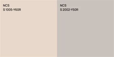 Interior Paint Color Comparison