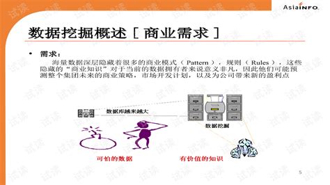 Crisp Dm：数据挖掘标准流程解析 Csdn文库