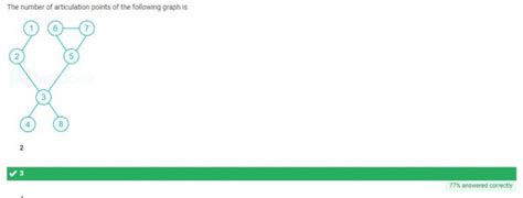 Articulation Point In Graph Gate Overflow