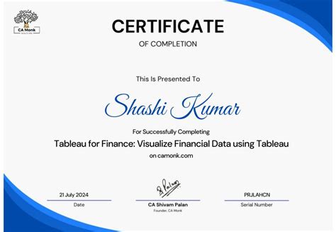 Ca Shashi Kumar On Linkedin Tableau Datavisualization Dataanalysis