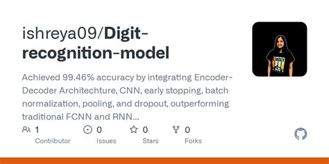 Github Ishreya09 Digit Recognition Model Achieved 99 46 Accuracy By Integrating Encoder