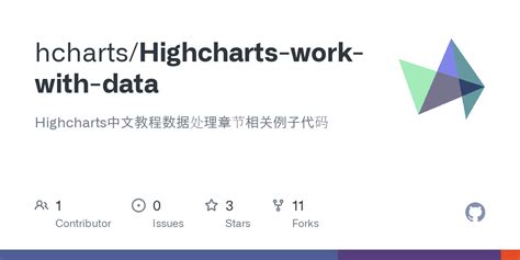 github hcharts highcharts work with data highcharts中文教程数据处理章节相关例子代码