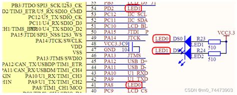 Stm32f103rct6学习日记（三）跑马灯实验stm32f103rct6 例程 Csdn博客
