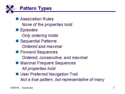 Discovery Of Significant Usage Patterns From Clickstream Data