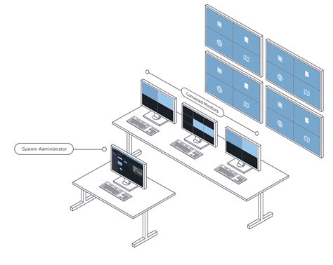 Valerus Video Management Vicon Industries