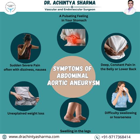 Abdominal Aortic Aneurysm Symptoms