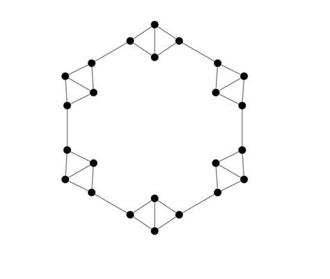 Designing This Graph With Tikz TeX LaTeX Stack Exchange