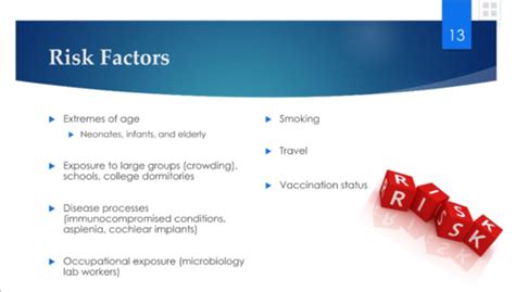 Meningitis Flashcards Quizlet