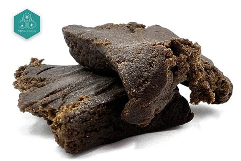 Exploring Hash Types A Comprehensive Guide To Varieties And Selection