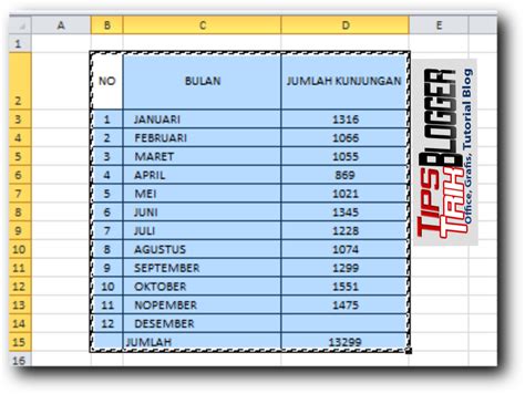 Cara Meletakkan Tabel Dari Ms Excel Ke Power Point 2010