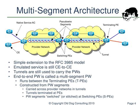 ppt multi segment pseudowires recognising the layer network